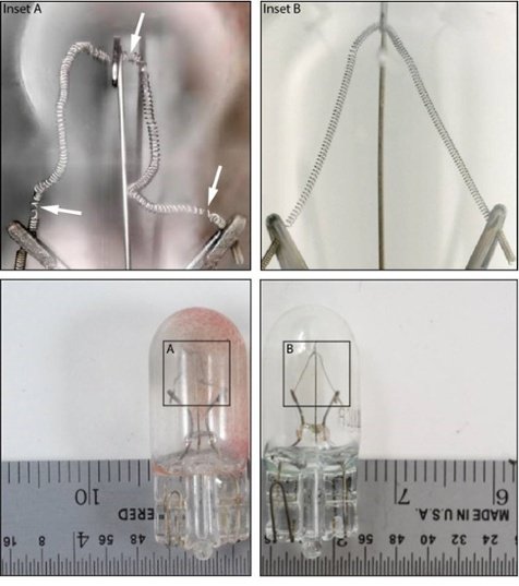 HOT SHOCK: Illuminating Evidence of Headlamp Use - MEA Forensic