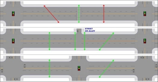 Jaywalking and unmarked crosswalks - MEA Forensic