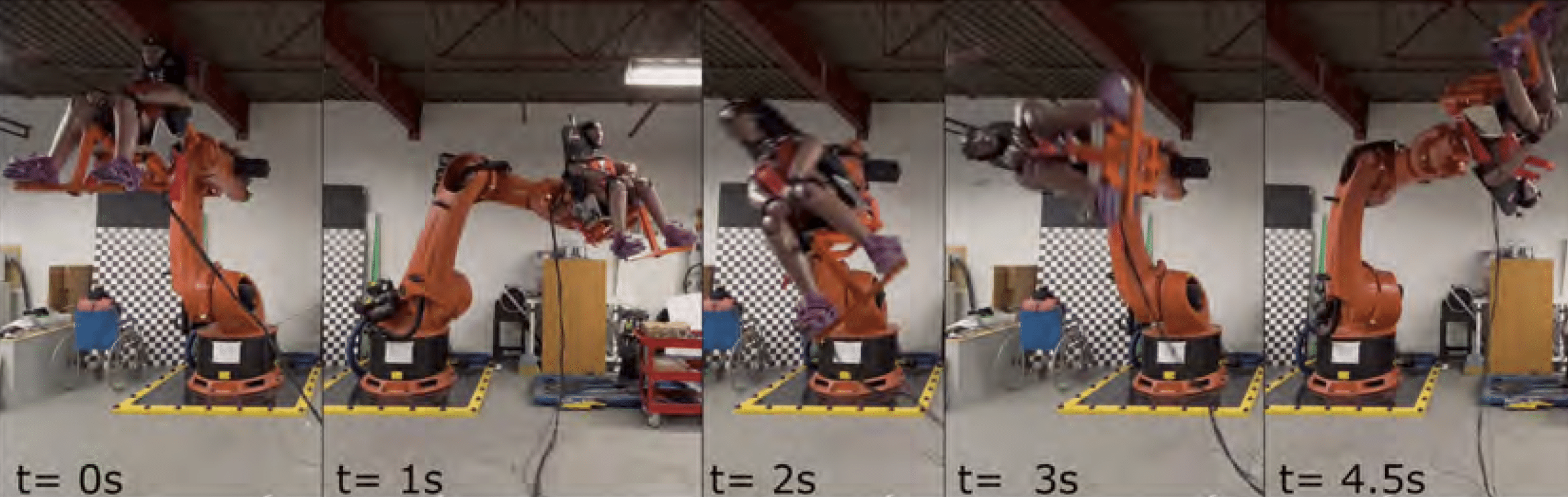 Repeatability of a Novel Robotic Rollover Test Device for Human Subject ...